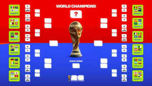 Full Match Schedule – FIFA WC 2026